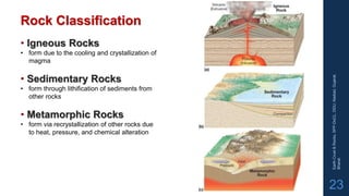 EARTH CRUST AND ROCKS.pptx