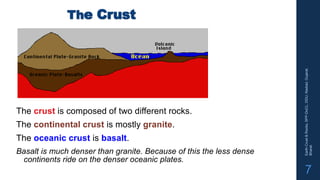 EARTH CRUST AND ROCKS.pptx