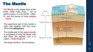 EARTH CRUST AND ROCKS.pptx