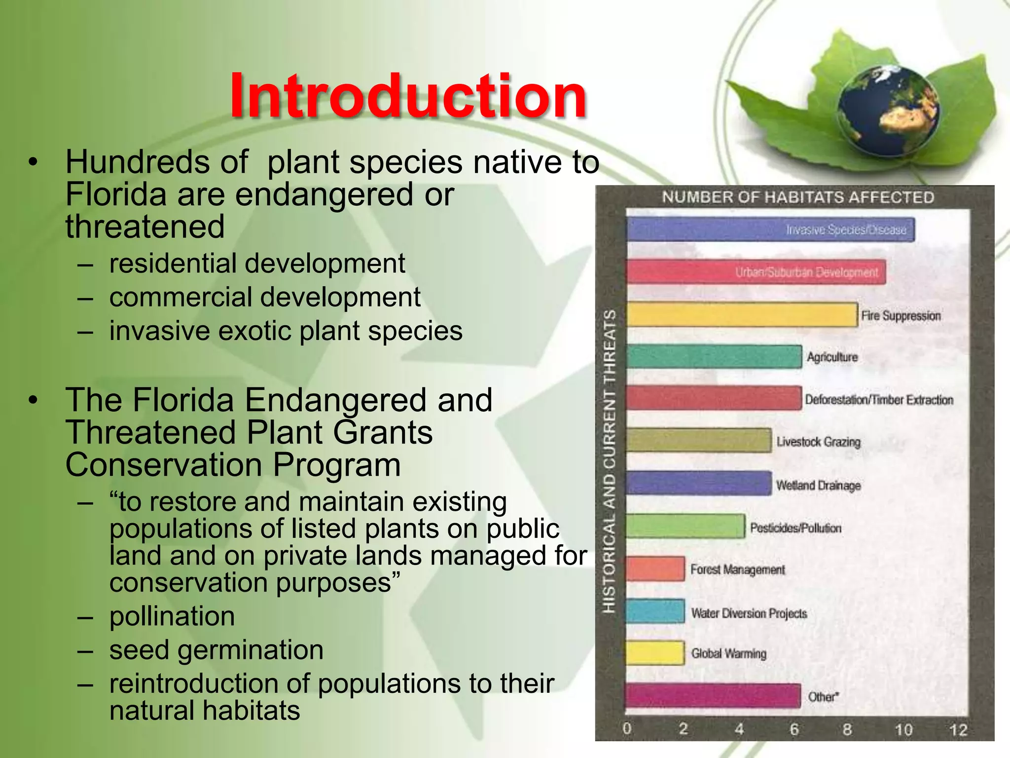 Conservation of Florida's Endangered Plants by Carlos E. Vasquez | PPTX