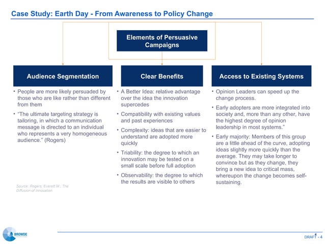 Earth Day Case Study | PPT