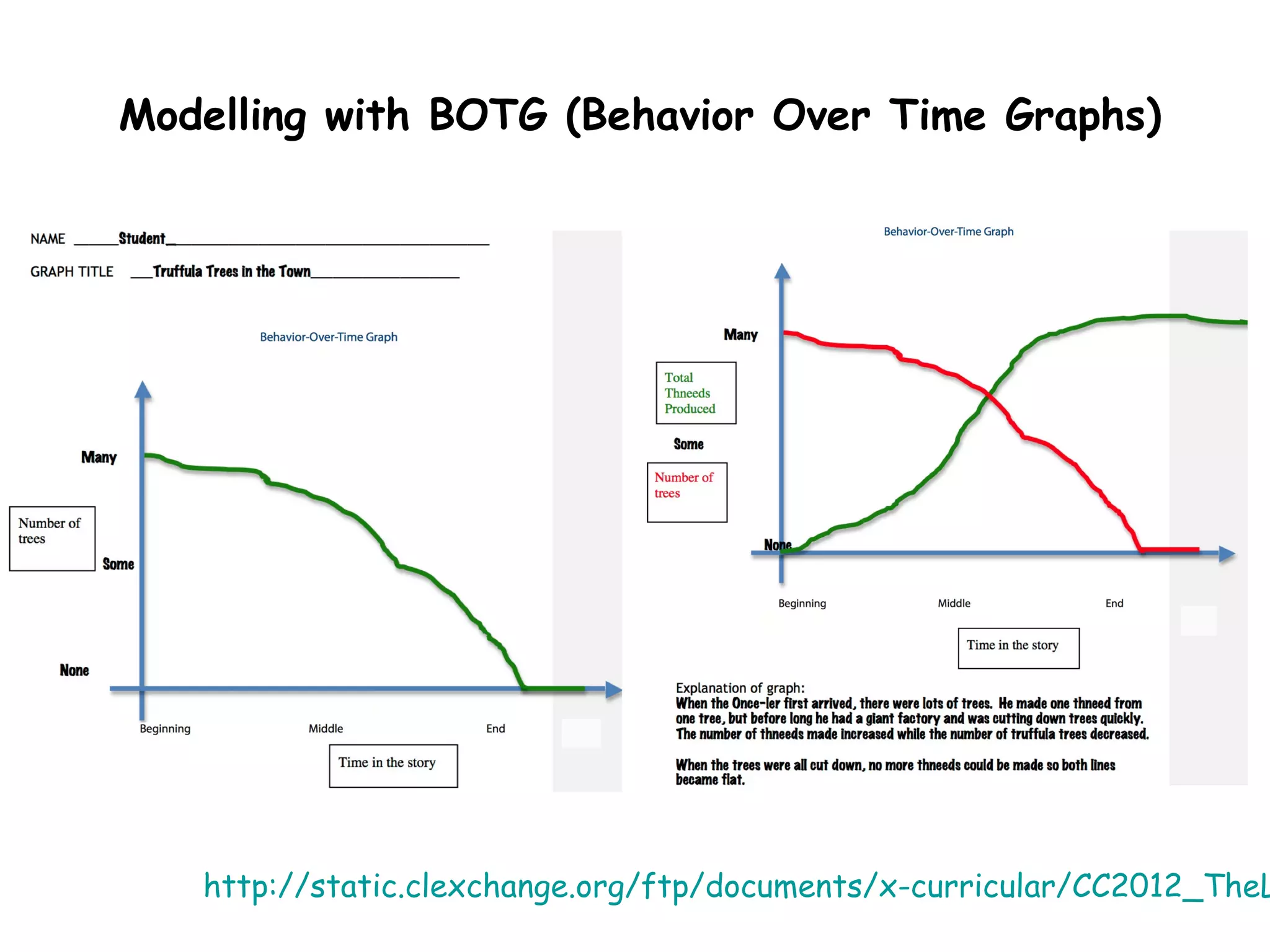 Earth day every day sustainability superheroes | PPT