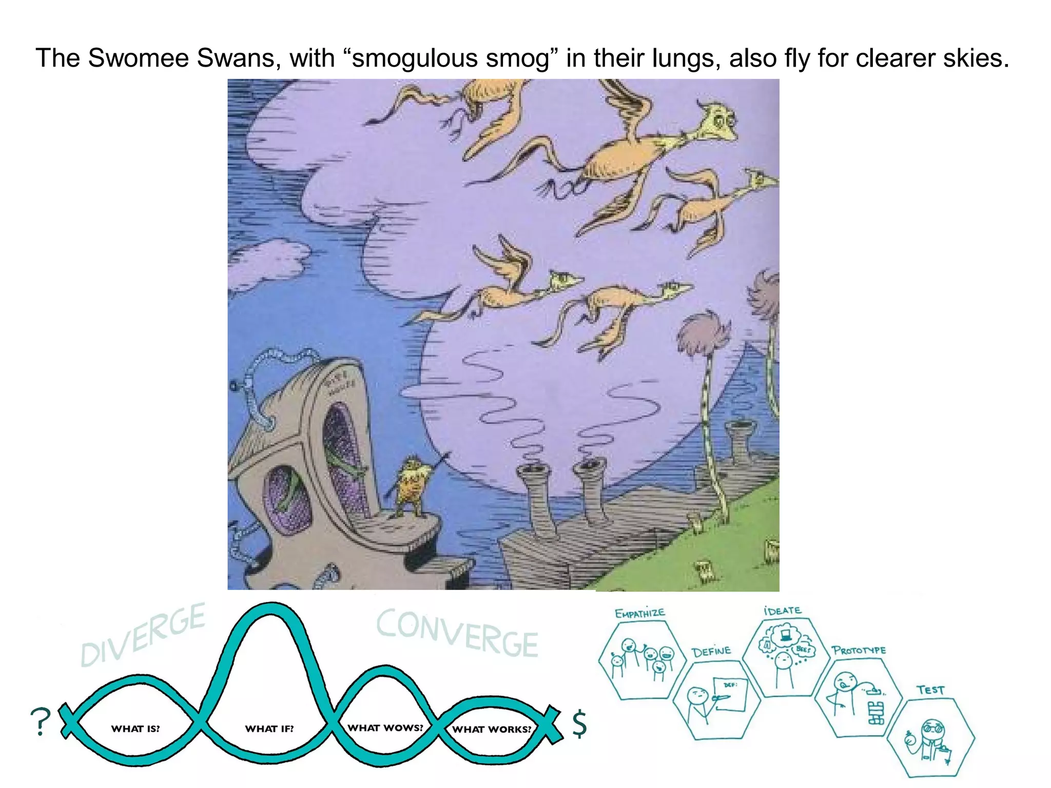 Earth day every day sustainability superheroes | PPT