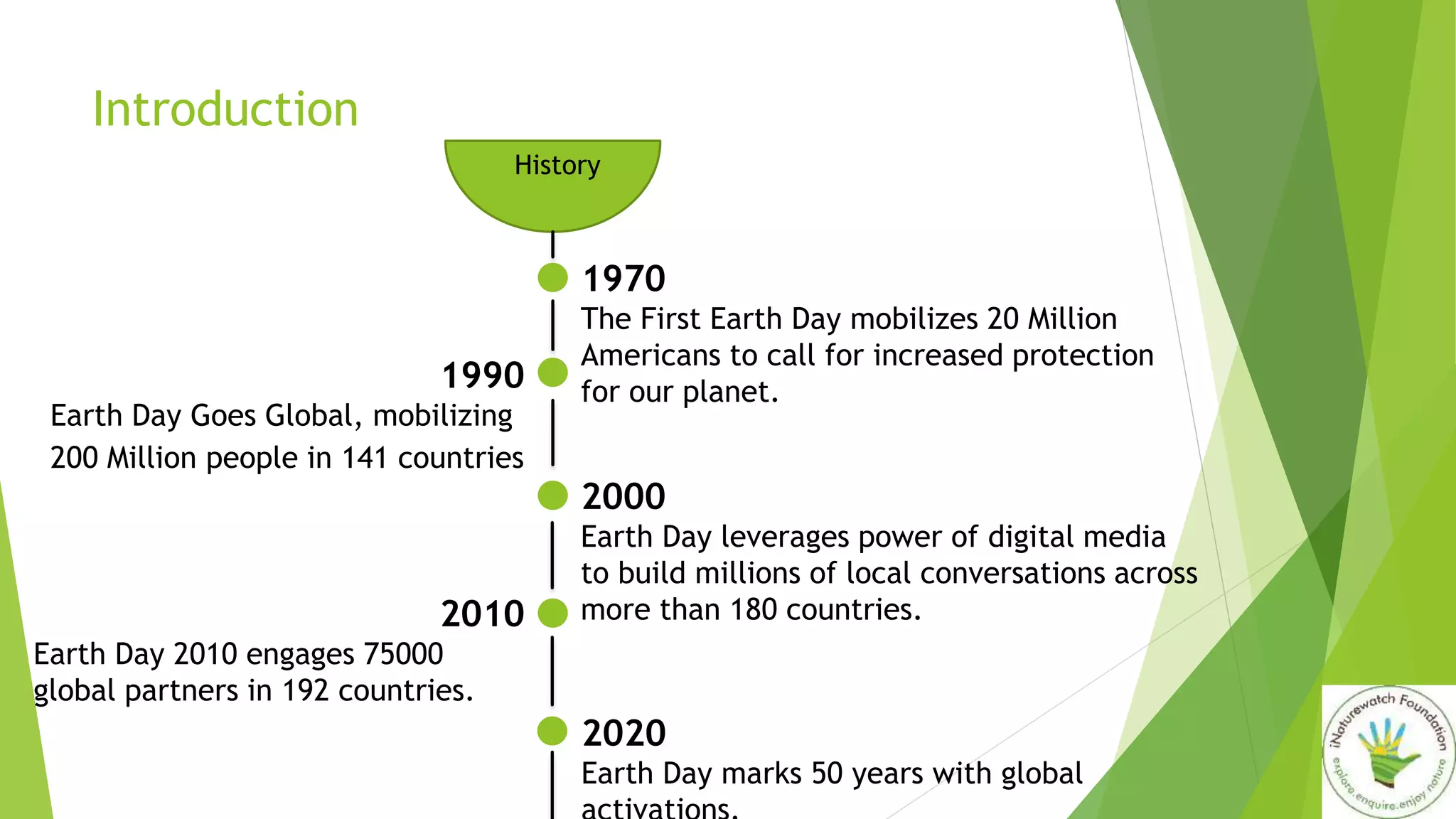 Earth Day 2020 Celebration (2) | PPTX
