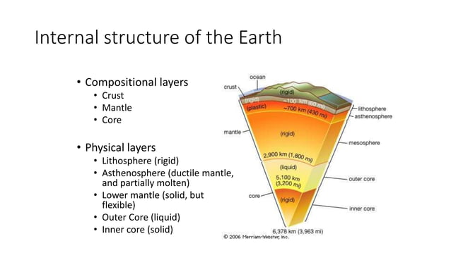 Earth dynamics | PPTX | Geography | Science