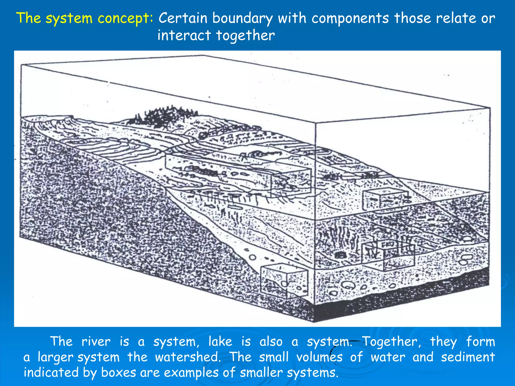 Earth dynamic system | PPTX