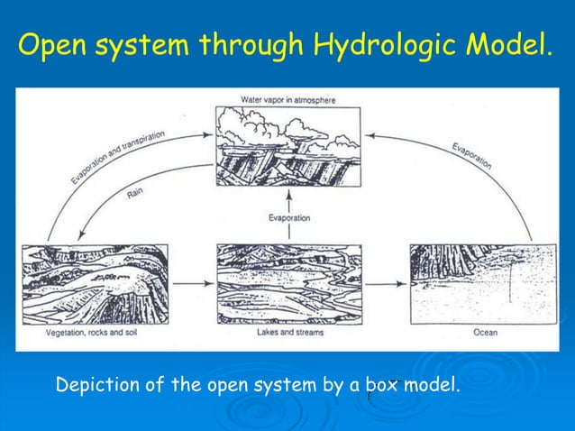 Earth dynamic system | PPT