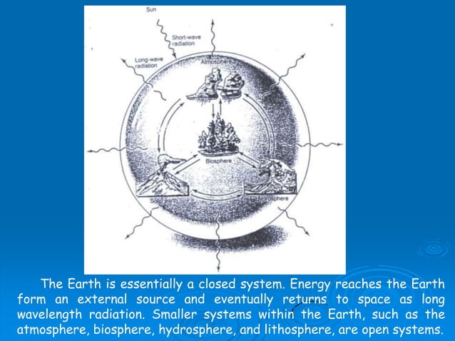 Earth dynamic system | PPT