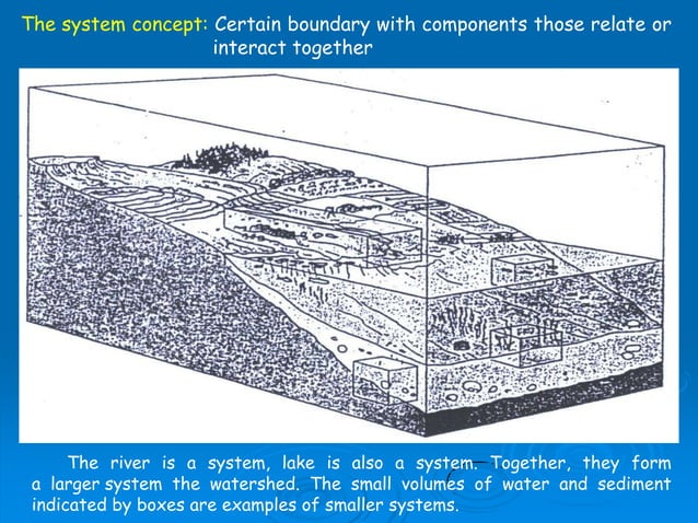 Earth dynamic system | PPT