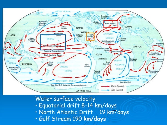 Earth dynamic system | PPT