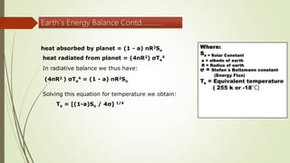 Earth energy balance final | PPTX