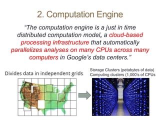 Introduction to Google Earth Engine .pptx