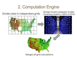 Introduction to Google Earth Engine .pptx