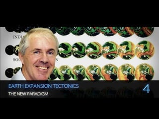 Earth Expansion Tectonics - The New Paradigm (Part 4) | PPT