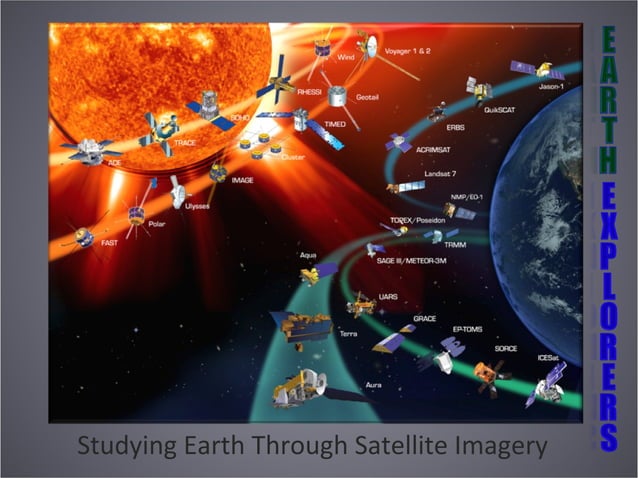 NASA Earth Explorers - Studying Earth Through the Eyes of Satellites | PPT