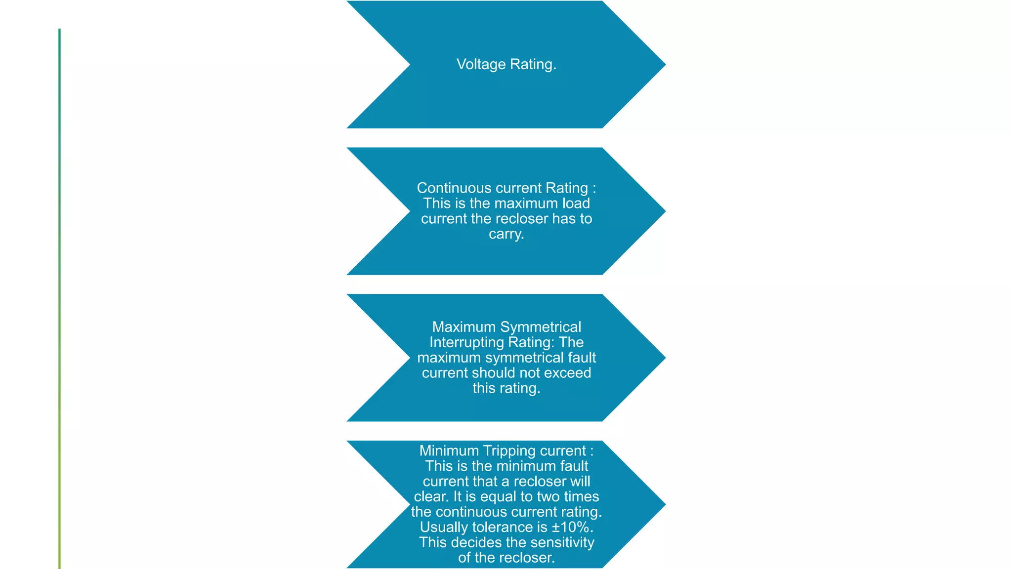 Earth Faults and Reverse Power in Transmission Lines | PPTX