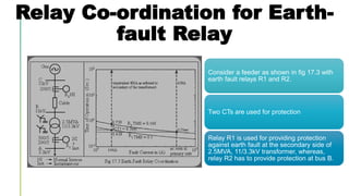 Earth Faults and Reverse Power in Transmission Lines | PPTX