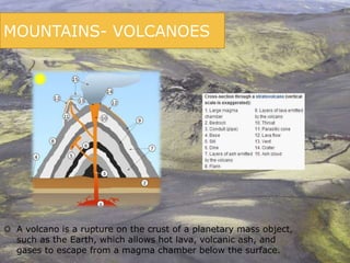 Earthforms | PPTX | Landscaping | Home & Garden
