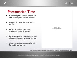 Earth History | PPT