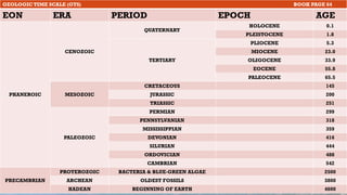 earthhistoryppt.pptxxxxxxxxxxxxxxxxxxxxx | PPTX