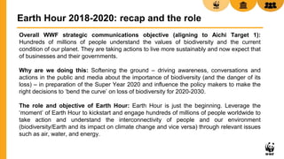 Earth Hour 2018-2020 | PPTX