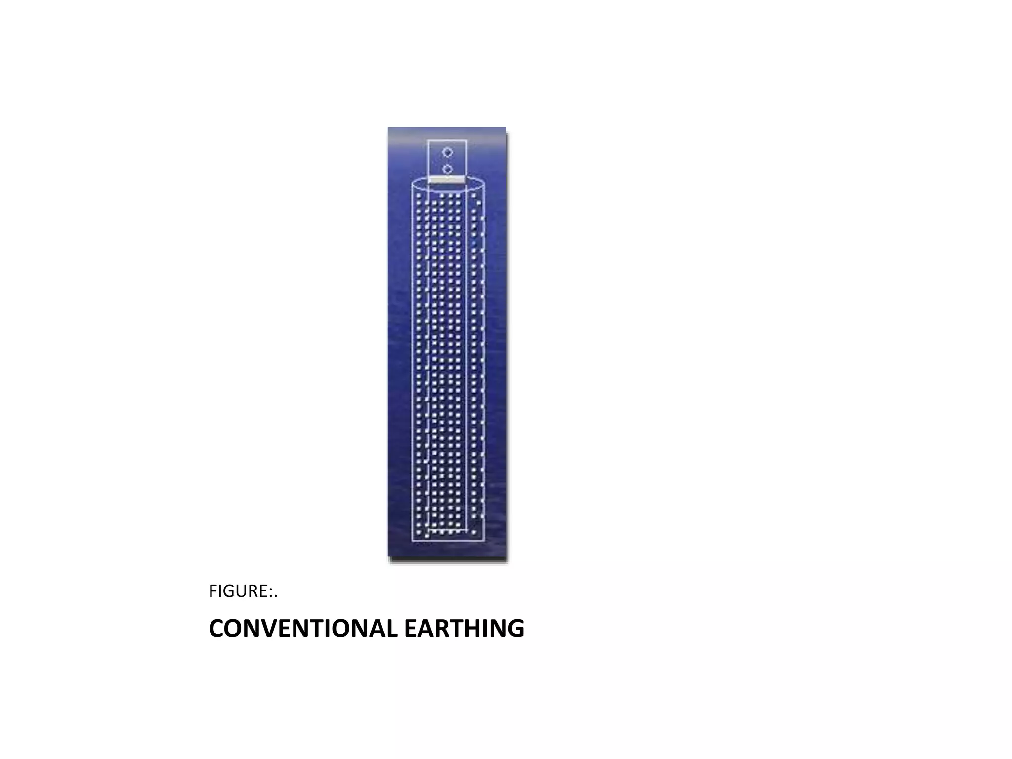 Earthing | PPTX
