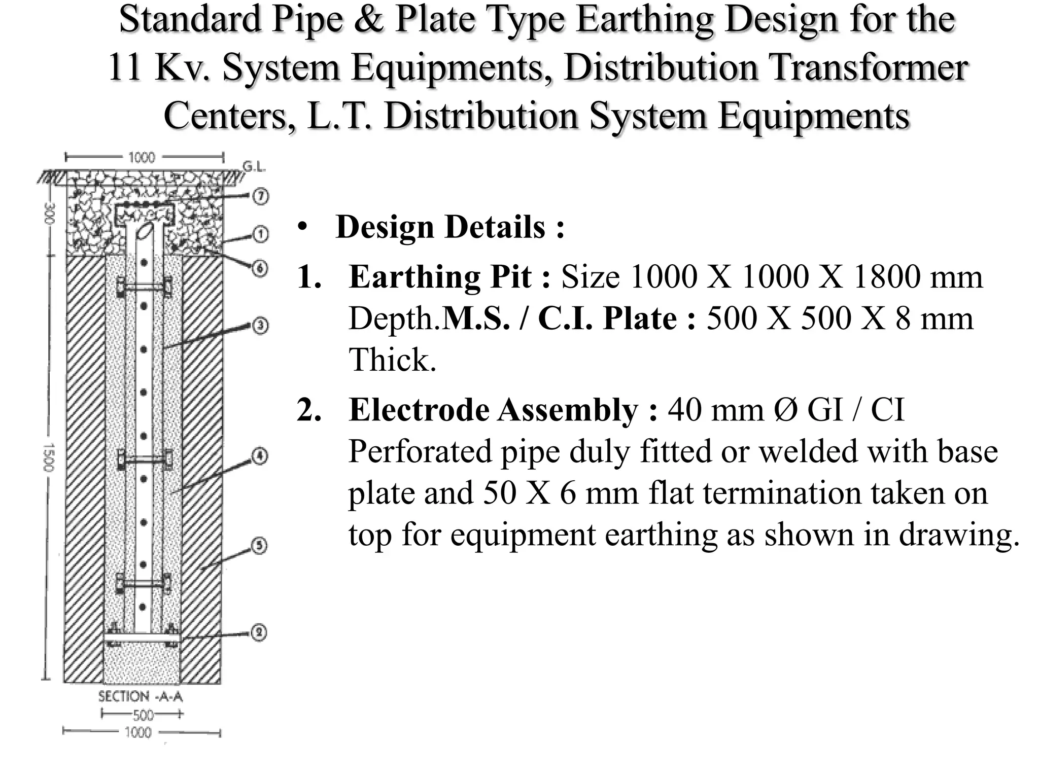 Earthing | PPTX