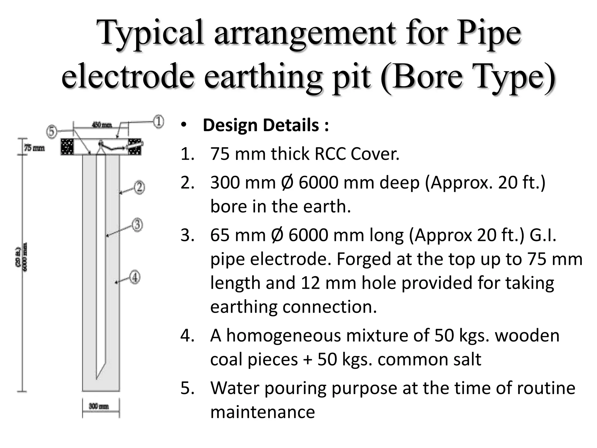 Earthing | PPTX