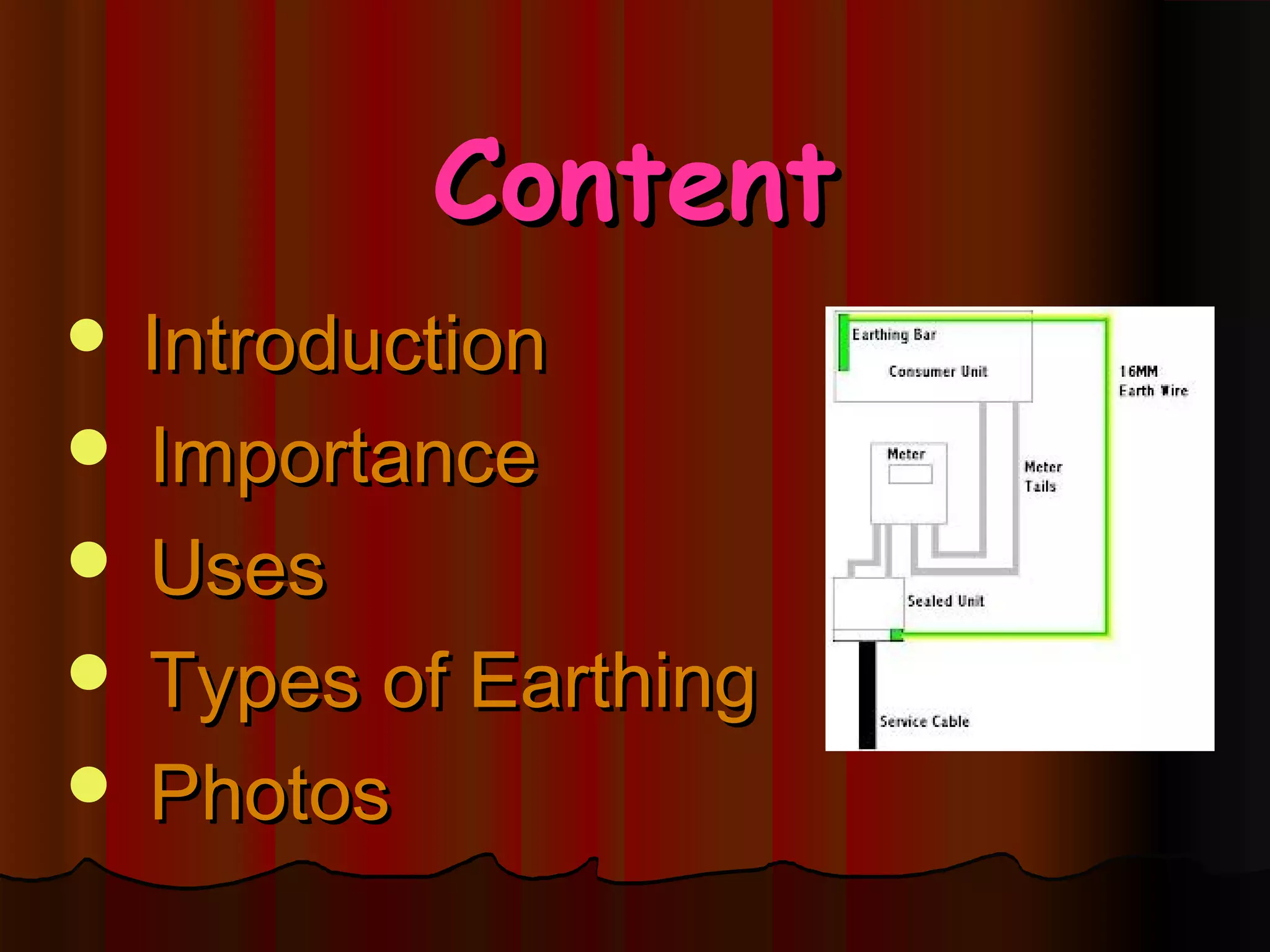 Earthing | PPT