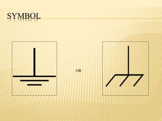 Earthing Symbol