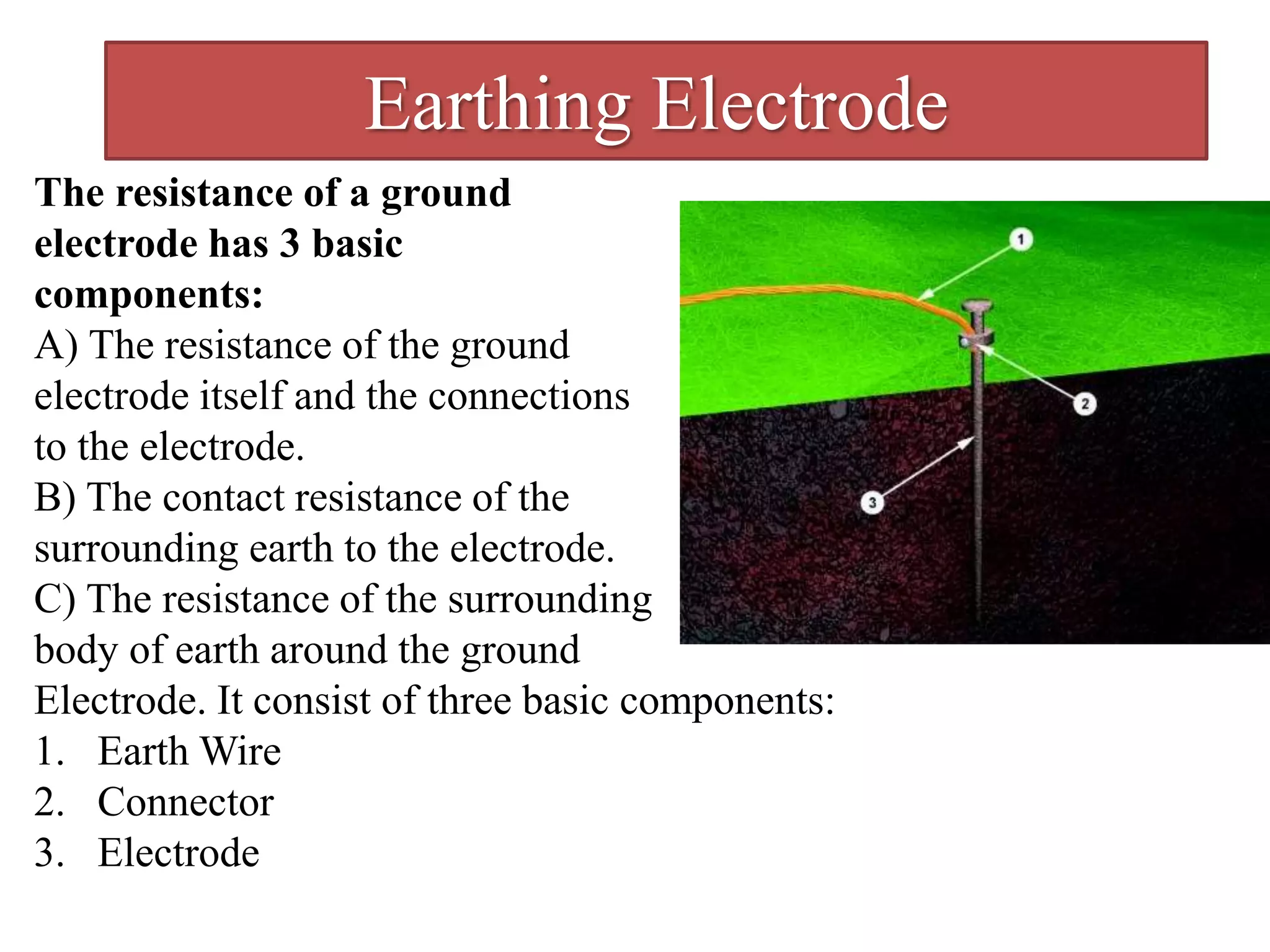 Earthing.ppt