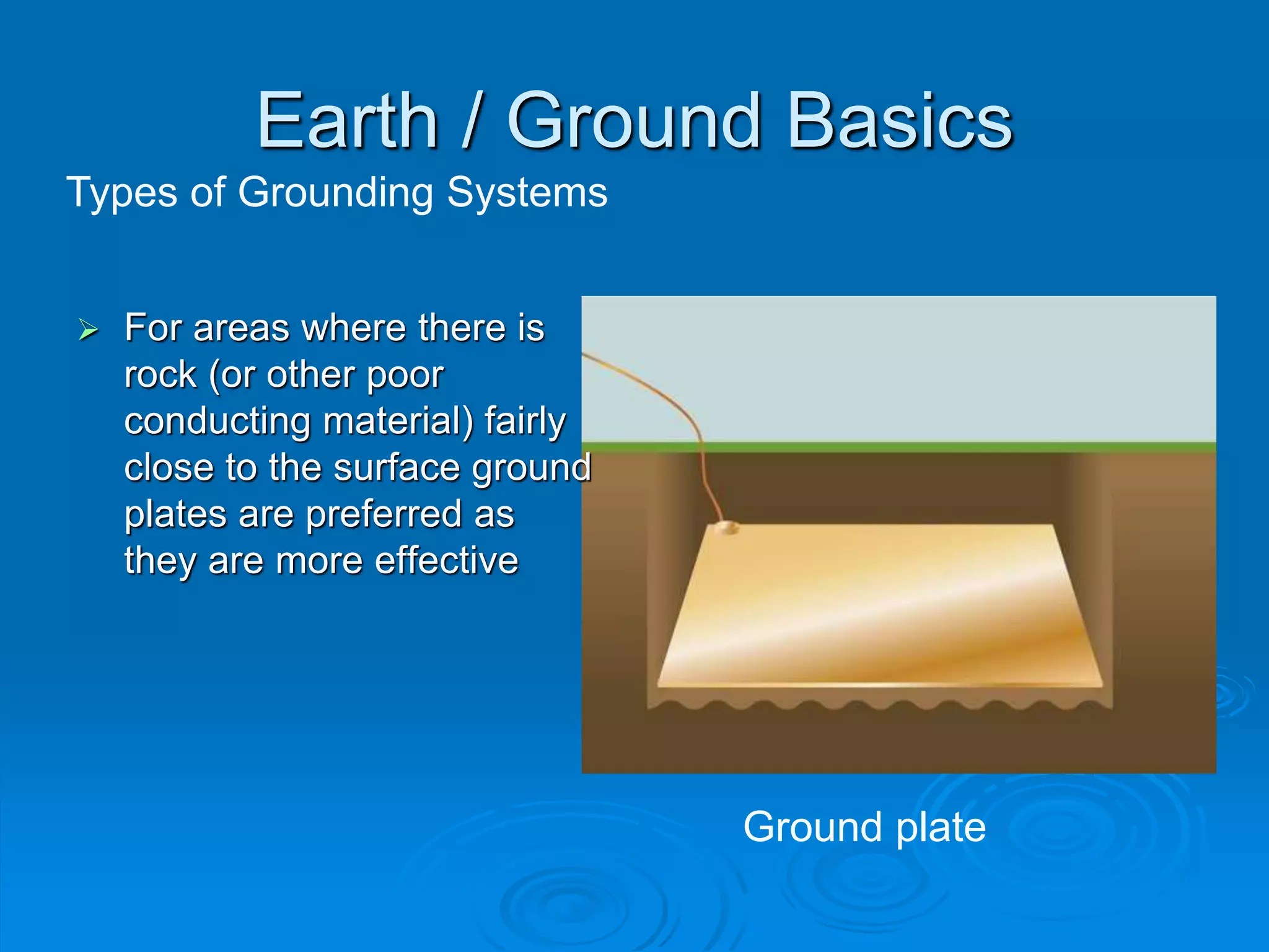 Earthing.ppt