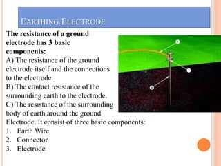 Earthing.ppt