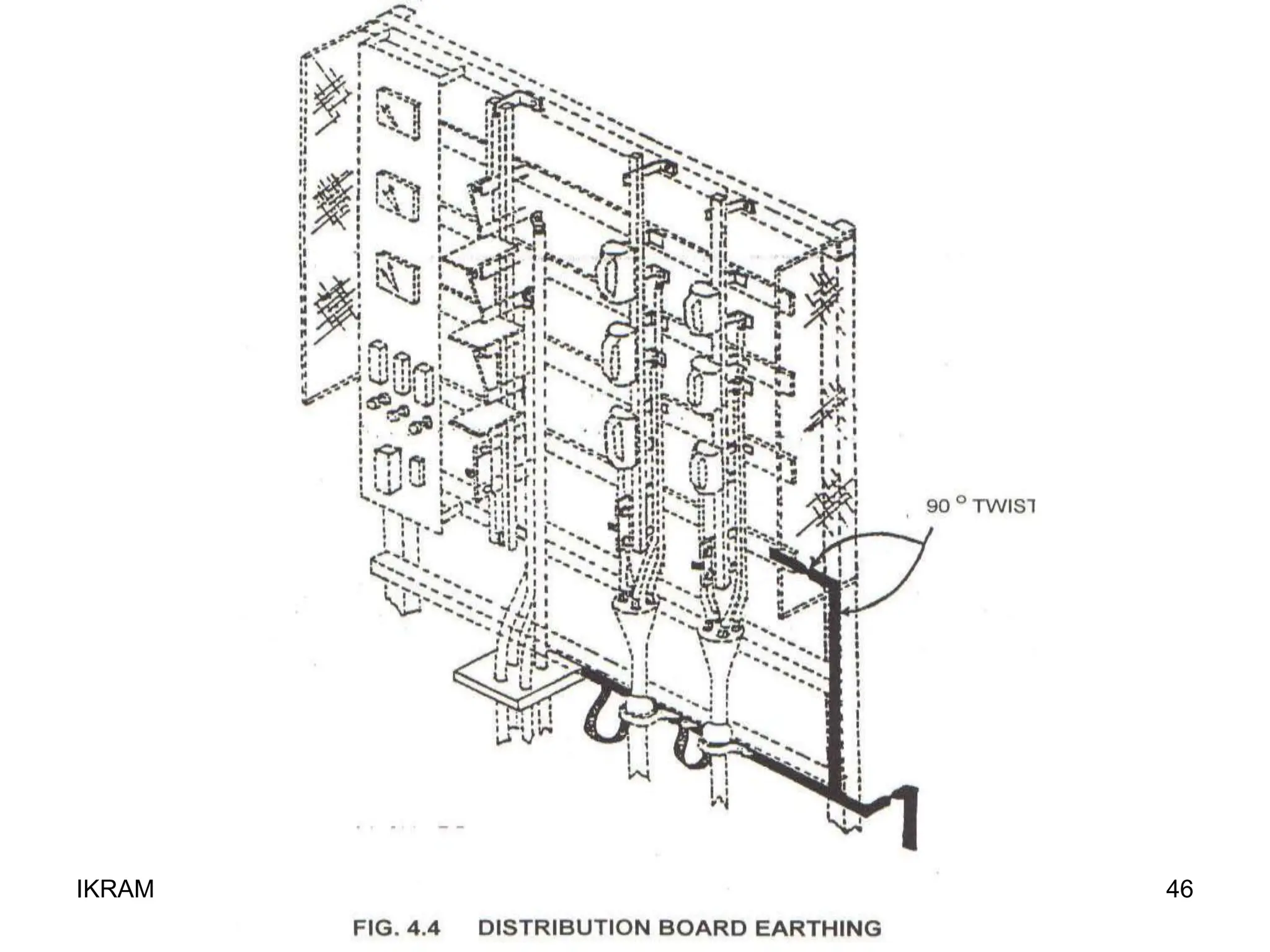 EARTHING tecnology electrical engineering electrical | PPT