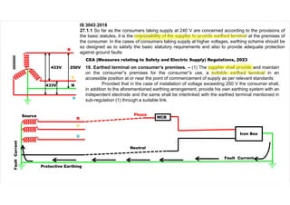 Global Earthing - Single Earthing - Concept | PPT