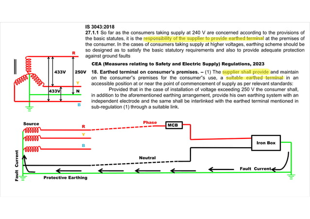 Global Earthing - Single Earthing - Concept | PPT