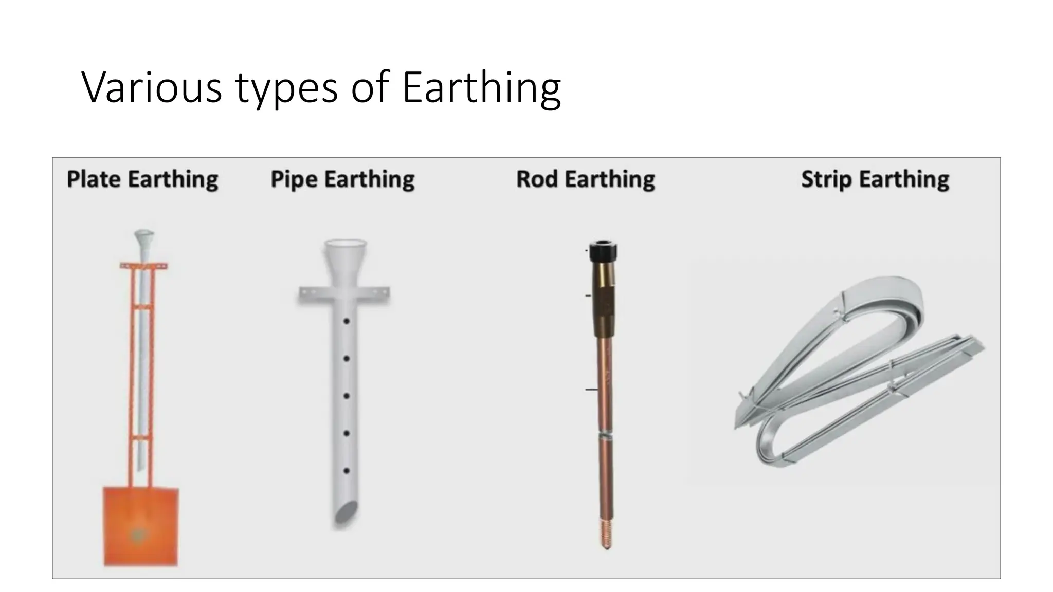 Earthing system works & installing in home.pdf