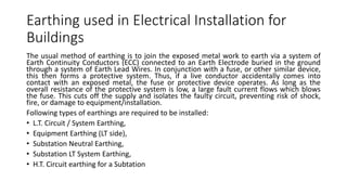 Earthing system works & installing in home.pdf