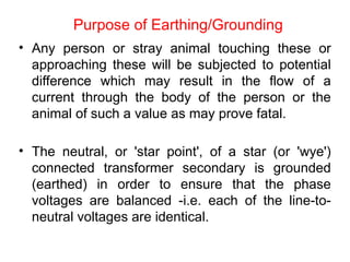 Earthing knowledge for engineering students.pptx