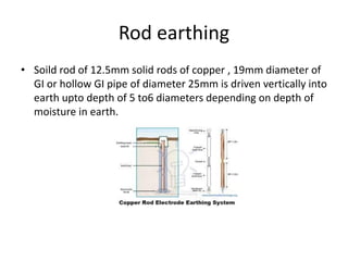 Earthing or Grounding | PDF