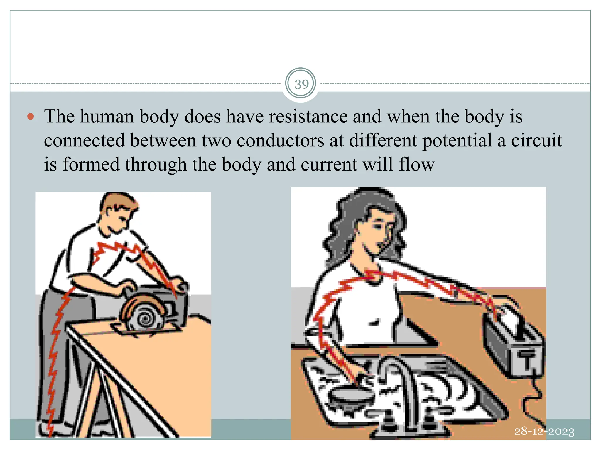 earthing -earthing req. relevent codes (1).ppt