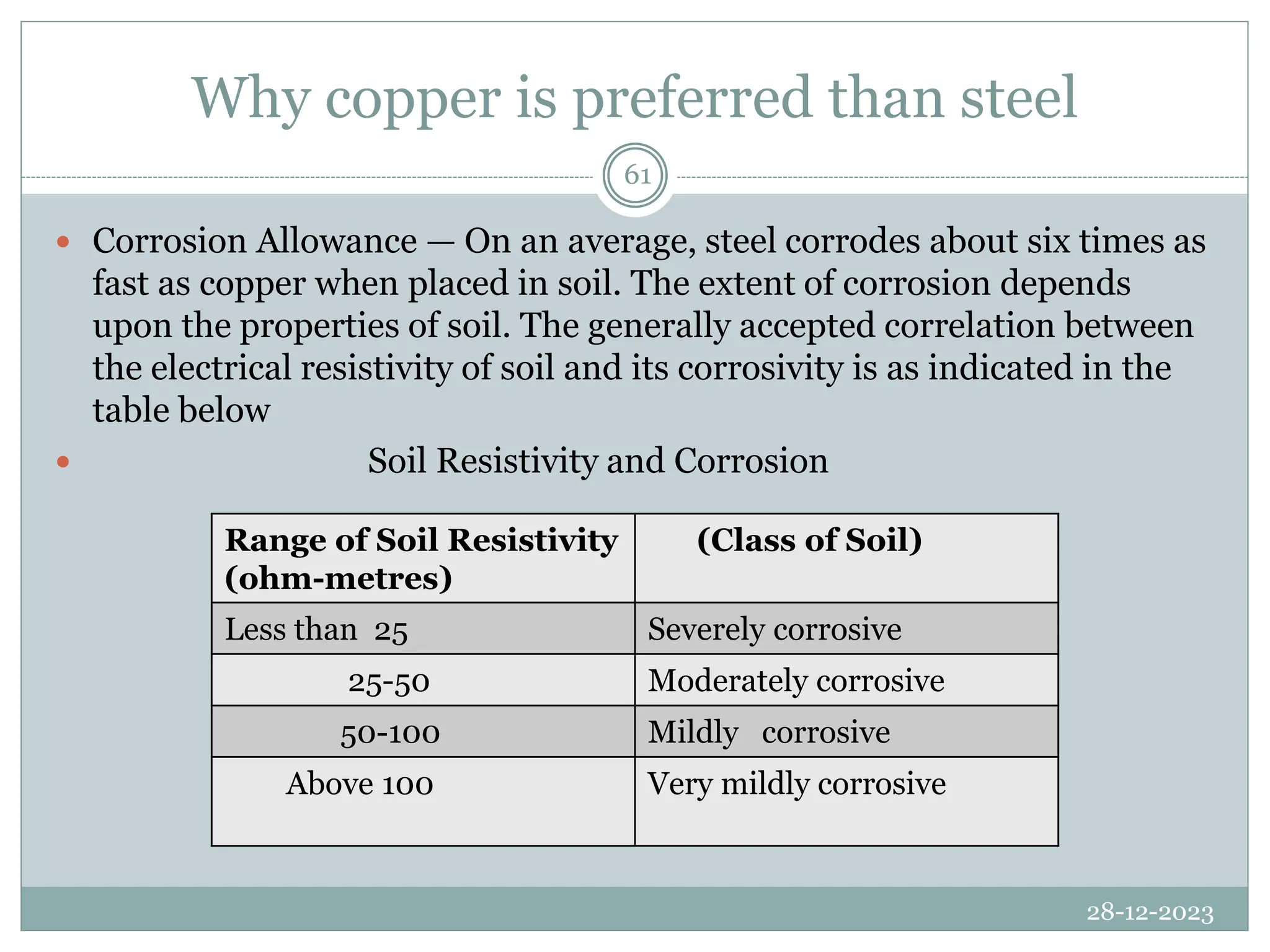 earthing -earthing req. relevent codes (1).ppt