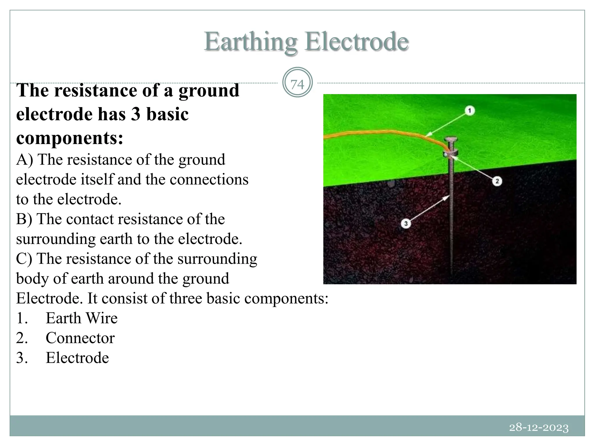 earthing -earthing req. relevent codes (1).ppt