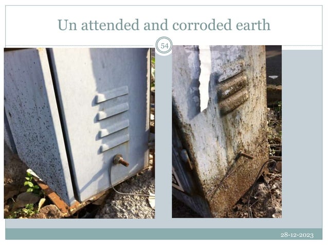 earthing -earthing req. relevent codes (1).ppt