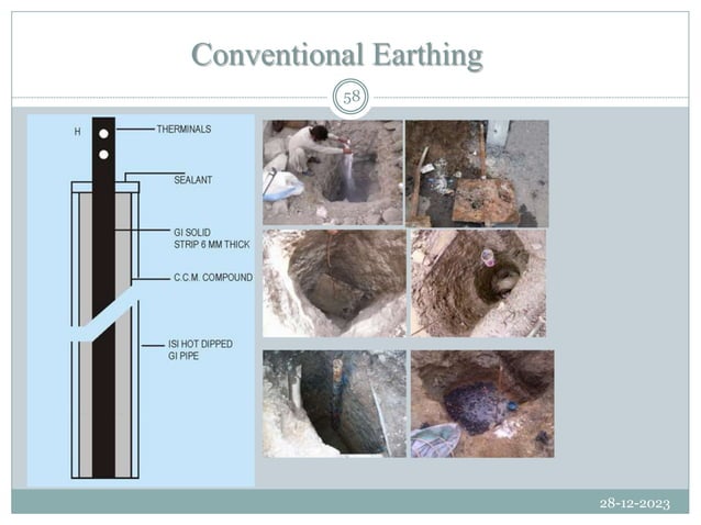 earthing -earthing req. relevent codes (1).ppt