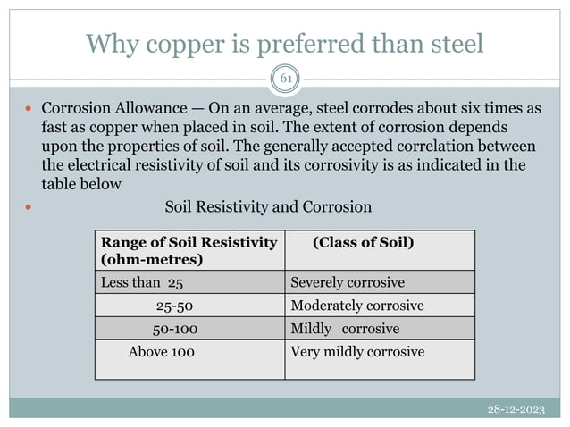 earthing -earthing req. relevent codes (1).ppt