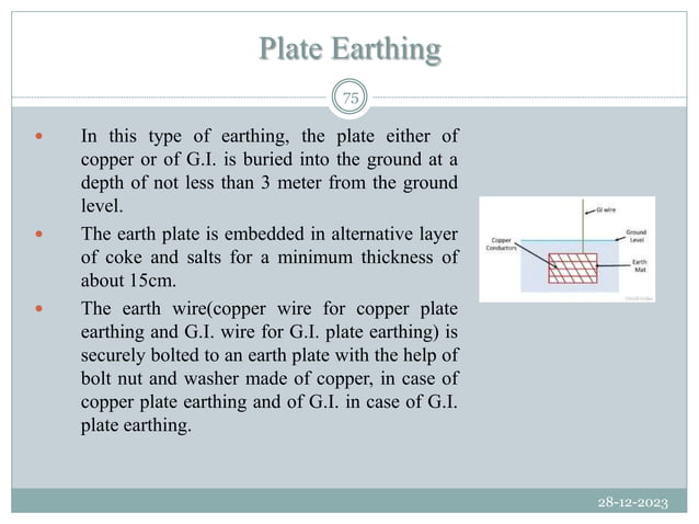 earthing -earthing req. relevent codes (1).ppt