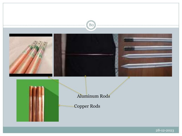 earthing -earthing req. relevent codes (1).ppt
