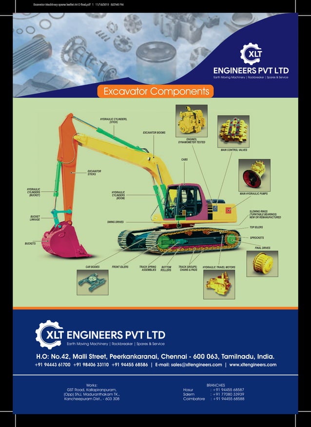 Excavator Undercarriage Spare Parts | PDF