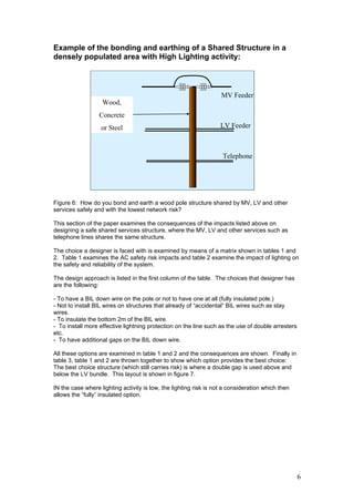 Earthing of mv and lv distribution lines | PDF